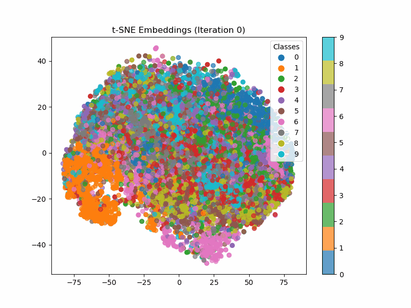 About me - Yusuf Brima